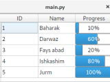 Sql Server String Split Into Multiple Columns Database