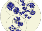 D3 Js Embellishing D3 Svg Circle Pack Diagram Stack Overflow