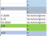 Oracle Sql Split String To Rows Alphabet In Sequential Order Oracle