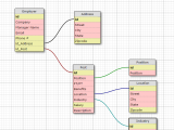 Mysql Normalized Database Diagram Database Administrators Stack
