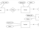 Html Css Challenge Using Two Div And Contenteditable Div To Create A