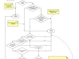 Figuring Out Javascript Equality Operator Stack Overflow