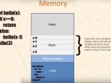Recursion Understanding How Recursive Functions Work Stack Overflow