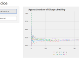 R Interactive Plot Stack Overflow