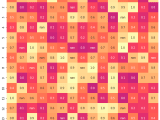 Python Skip Nan Annotation In Seaborn Heatmap Stack Overflow