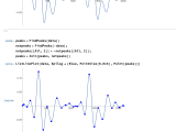Plotting Label Points On A Plot Mathematica Stack Exchange