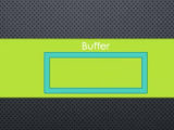 What Is A Buffer In Node Js Stack Overflow