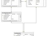 C Conditions On Navigation Properties Using Linq Lambda Expressions