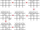 Java Tictactoe Minimax Algorithm Returns Unexpected Results In 4x4