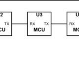Full Duplex Communication Between Multiple Microcontrollers In An