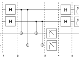 Simon S Algorithm Circuit For Given S Quantum Computing Stack Exchange