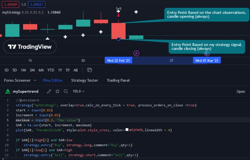 Pine Script One Candle Difference Between Strategy And Indicator - Premium Landscape Background Gallery - Retina
