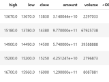 Python Matplotlib Shows X Axis Labels Incomplete How To Prevent