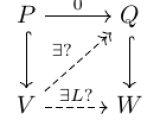Linear Operator Proof Mathematics Stack Exchange