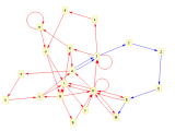 C Shortest Path In Directed Acyclic Graph Stack Overflow