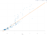 Plotly Line Graph R Regression Lorddraw