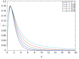 Differential Equations Solving A Boundary Value Problem Mathematica