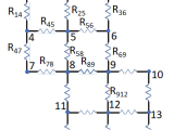 Circuit Analysis Solving Electrical Network In Python Electrical