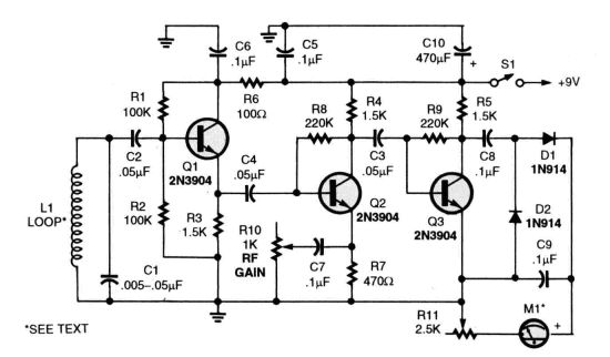 Fullscale Fullscale Proximity Electronics - Premium Nature Pattern Gallery - Desktop