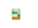 Python Plotting A 2d Numpy Array With Custom Colors Stack Overflow