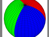 3d Draw A Colored Sphere In Tikz Tex Latex Stack Exchange
