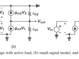 Mosfet Common Source Amplifier Electrical Engineering Stack Exchange