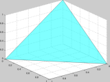 Plotting 3d In Matlab Stack Overflow