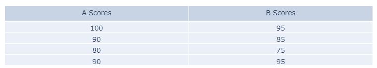 Python Plotly How To Change Table Font Size Using Fig Update - Creative 4K Mountain Illustrations | Free Download