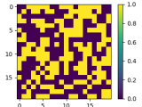 Python Generating Discrete Heatmap From 3d Data In Matplotlib Stack