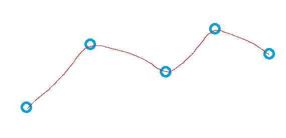 Numpy Python Generate Polynomial From Turning Point Coordinates - Premium Ocean Texture Gallery - Ultra HD