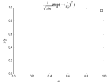 Using Latex In Python Matplotlib Stack Overflow