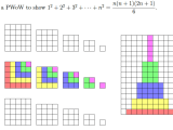 Understanding Some Proofs Without Words For Sums Of Consecutive Numbers