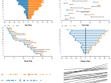 Python Visualizing The Difference Between Two Numeric Arrays Stack