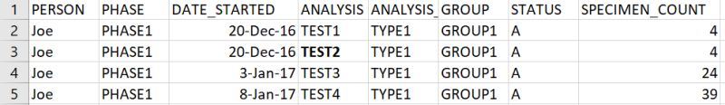 Sql Aggregating Based On Grouping Of Multiple Columns Stack Overflow - Gorgeous Ocean Design - Retina