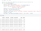 Dataframe Creating Pandas Columns With For Loop Stack Overflow