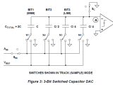 Sar Adc Dac Question Electrical Engineering Stack Exchange