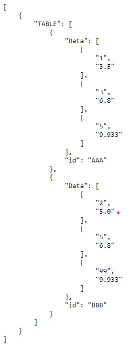 Python How To Parse The Transcript From Tedtalks Stack Overflow - Premium Gradient Illustration Gallery - 8K