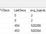 Sql Server Sql 2019 Legacy Cardinality Estimation Database