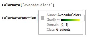 Plotting Customize Colordata Function Mathematica Stack Exchange - Elegant Nature Photo - 4K