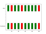 Python Plotting Color Array Using Matplotlib Or Plotly Python3
