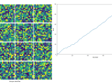 Python Matplotlib Fit Plot With Labels Into Subplot Area Stack