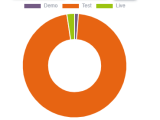 Typescript Angular Chart Js How To Use Formatter With Doughnut Chart