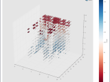 3d Scatter Plot Matplotlib Booyforme