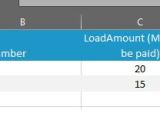 Excel Combined Data From Multiple Sheets Into One Sheet Stack Overflow