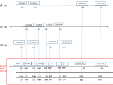 Python How To Merge Multiple Csv Files With Time Headers Stack