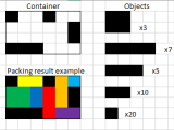 Algorithm 2d Bin Packing With Predefined Gaps In Container Stack