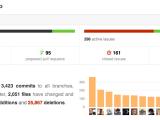 Git How To Generate Stats For A Github Project Stack Overflow