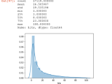 Matplotlib How To Plot A Histogram And Describe It Side By Side In