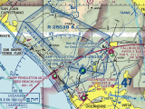 Restricted Airspace Alchetron The Free Social Encyclopedia