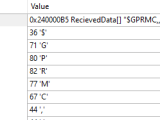 Can T Debug Uart Communication Properly From Gps To Stm32 Electrical